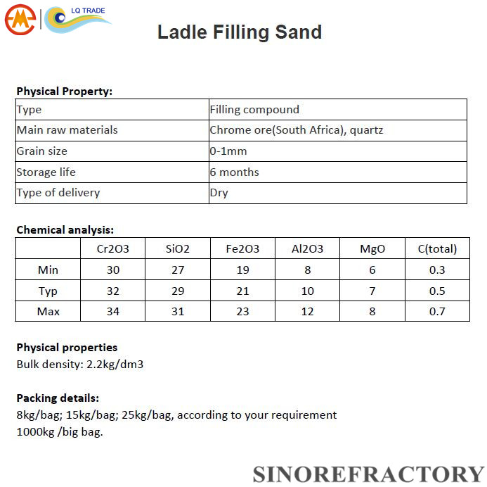 Chromite Based Nozzle Filling Sand-Product Details-山东中耐新材料有限公司-山东中耐新材料有限公司